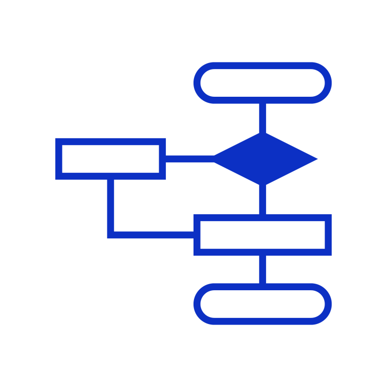 Piktogramm#19 – Workflow verbessern | Logisticon - Unternehmensberatung ...